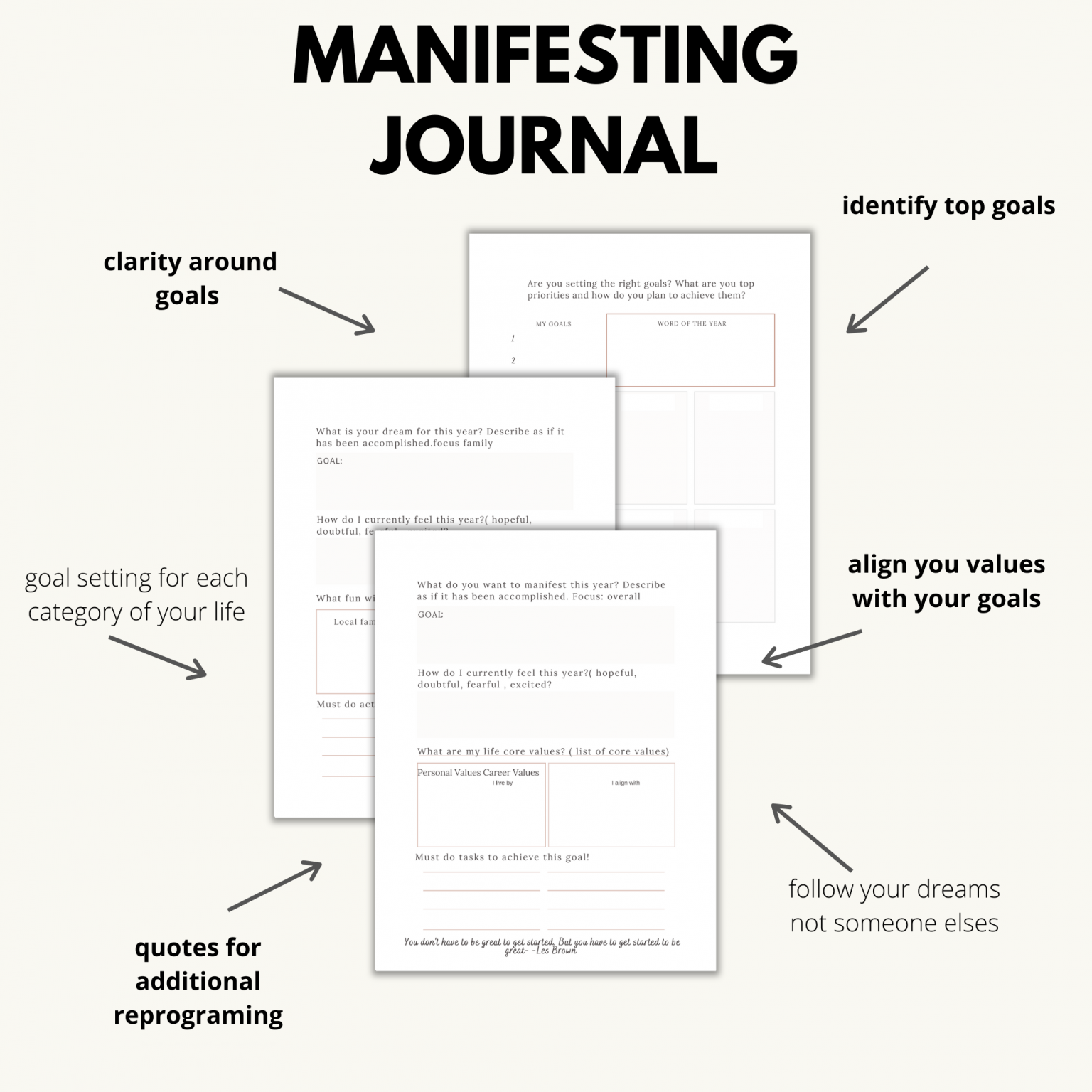 I am Manifesting Journal PDF + Prompts (Digital)